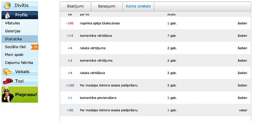 Noderīgi. Konta izraksts. - Spoki